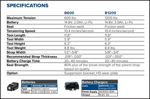 B1200 5/8″ .035-.050 Greenbridge Friction Welder – Grant Packaging, LLC.
